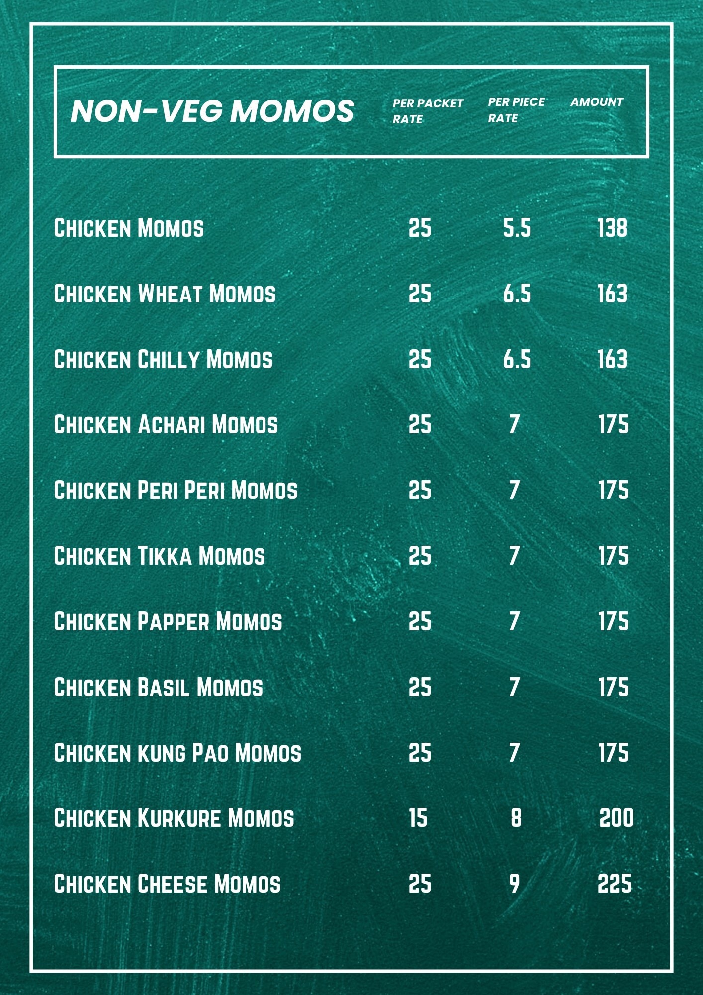 Momomia in Chikuwadi-Borivali West, Mumbai - Best Frozen Momos ...