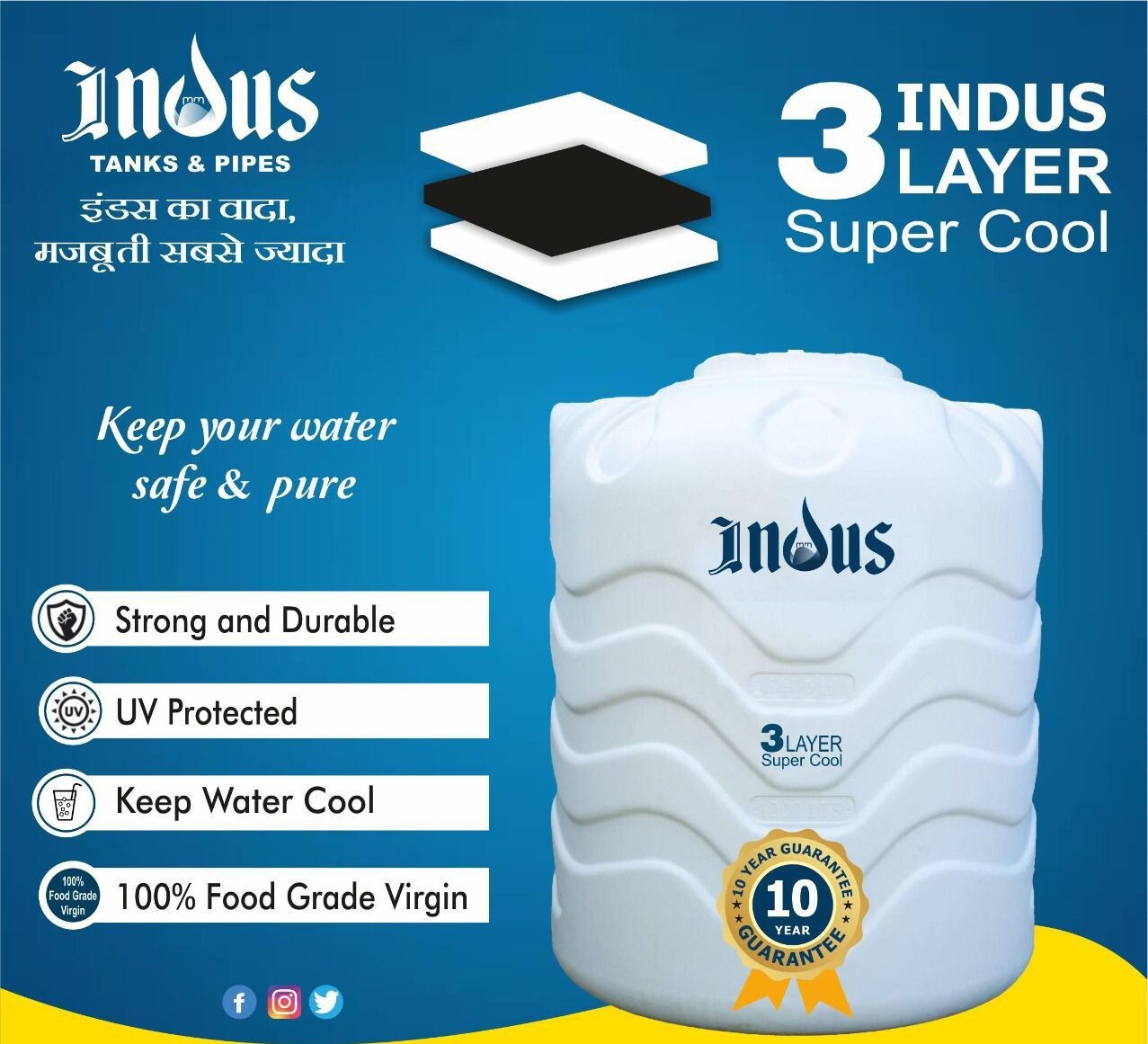 Indus Tanks And Pipes in Saoner, Nagpur - Best Water Tank Dealers in ...