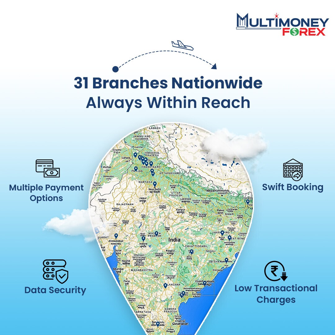 Multimoney Forex in Nawanshahar,Nawanshahr - Multimoney Forex near me ...