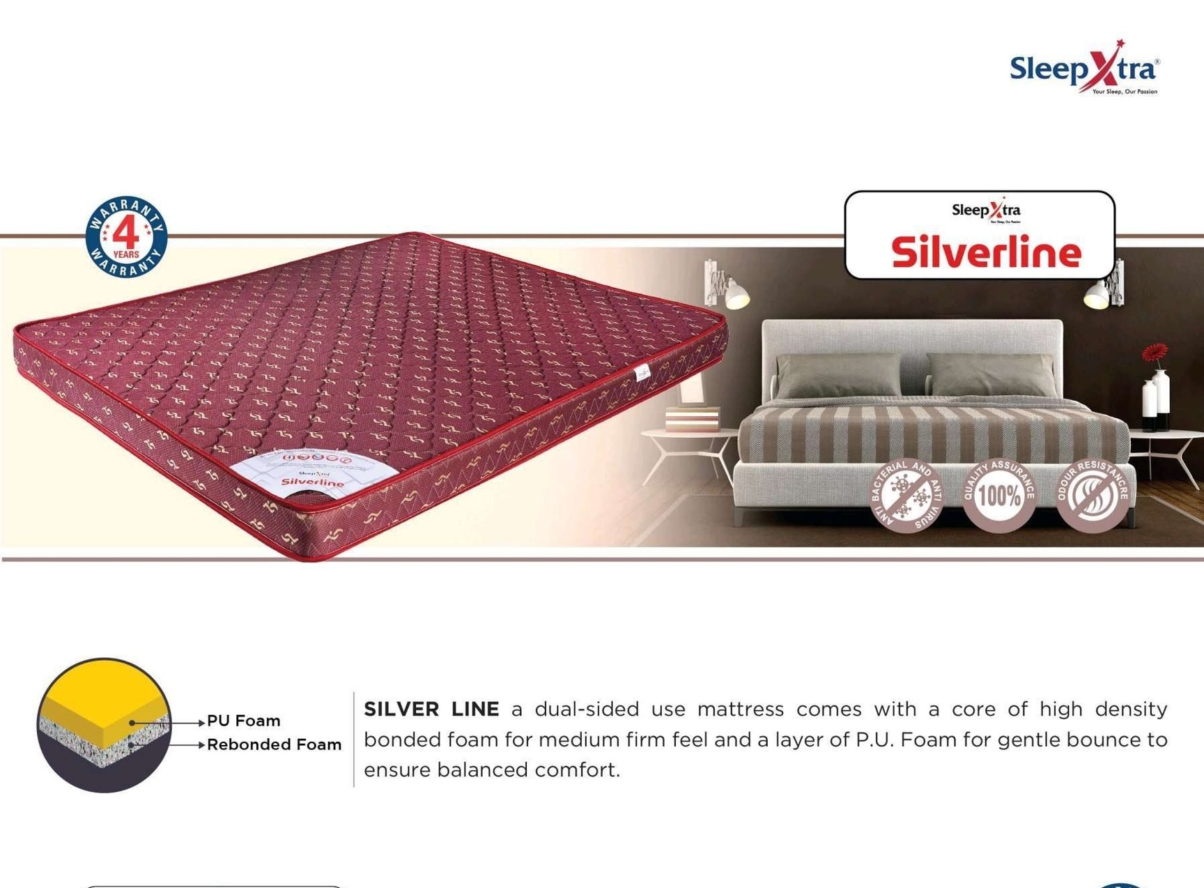 Sree Rama Enterprises in Beside Baswa Garden,Nizamabad - Best Mattress ...