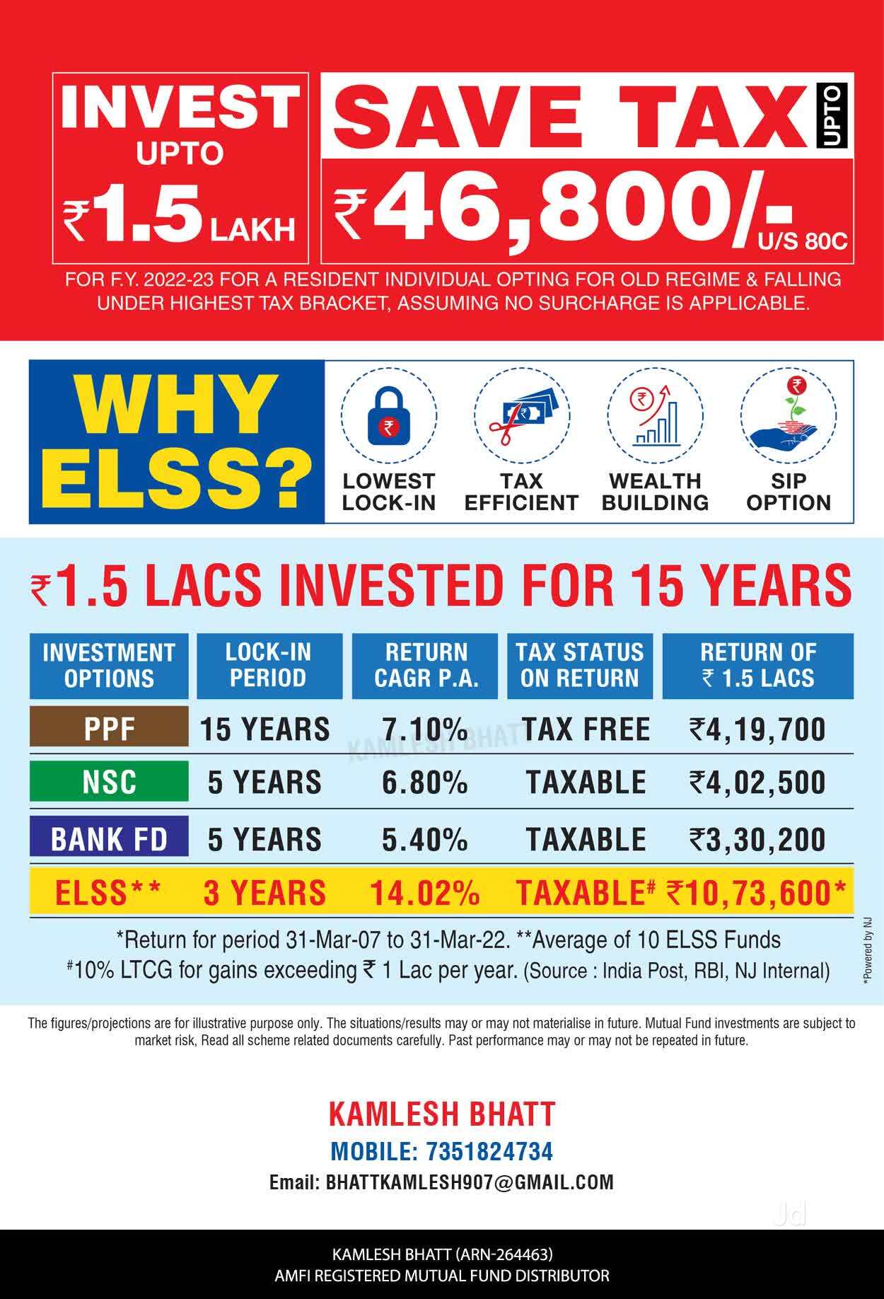 Financial Products Distributor in Chandrabhaga,Pithoragarh - Best ...