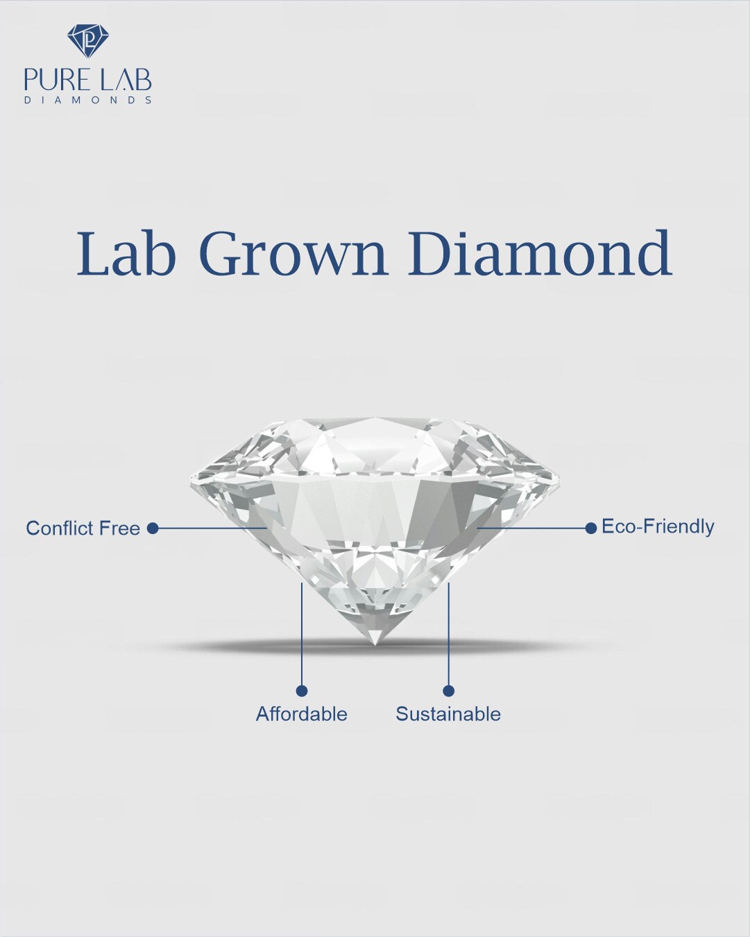 Pure Lab Diamonds in Katargam,Surat - Best Diamond Manufacturers near ...