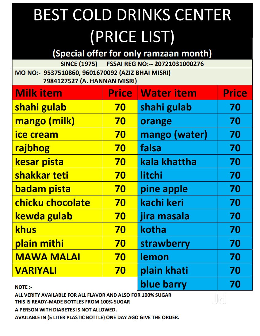 Best Cold Drinks Center in Saiyedwada,Surat - Best Grocery Stores near ...