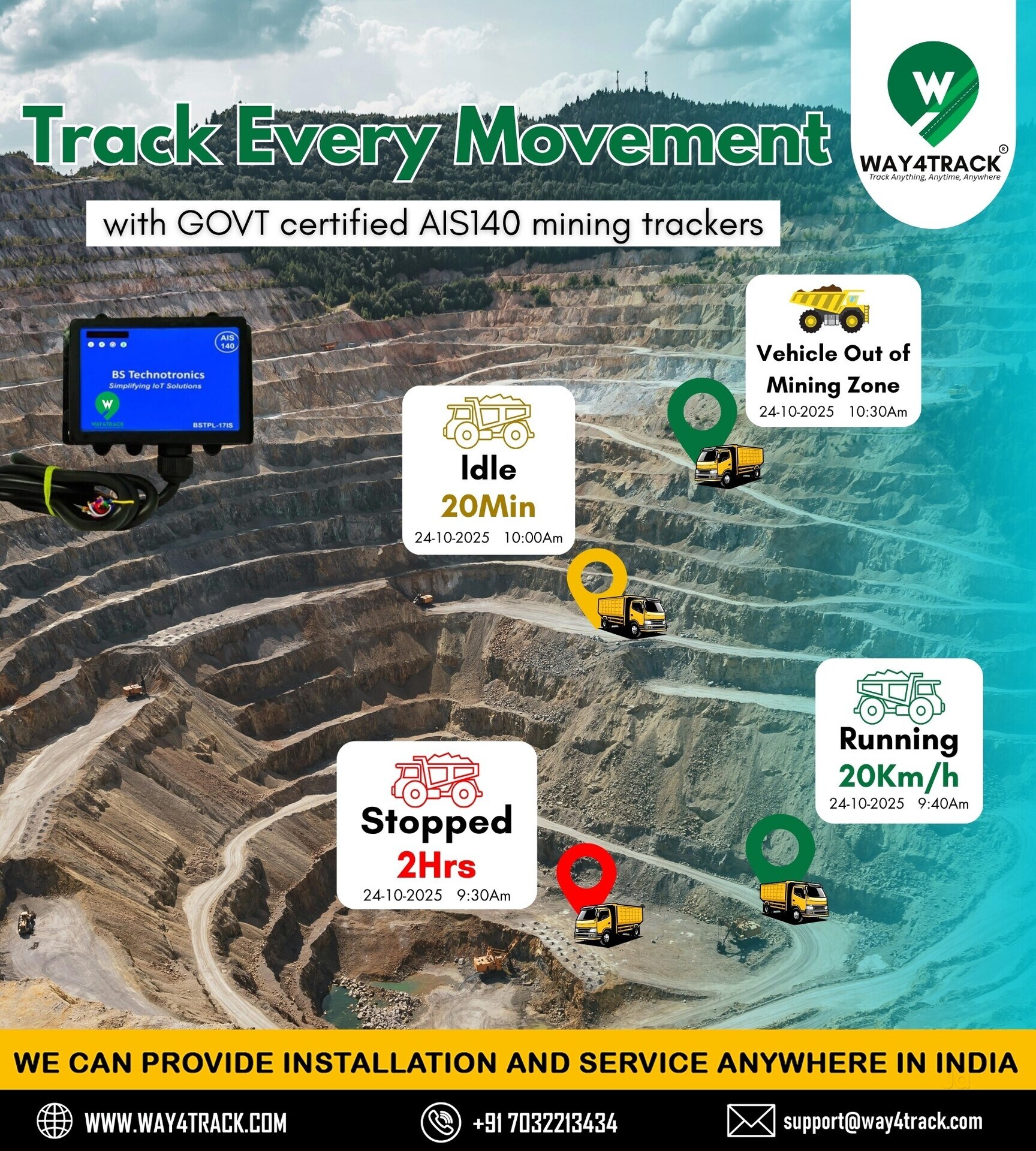 Sharon Telematics Pvt Ltd in Tirupati Bazar, Tirupati - Best Gps ...