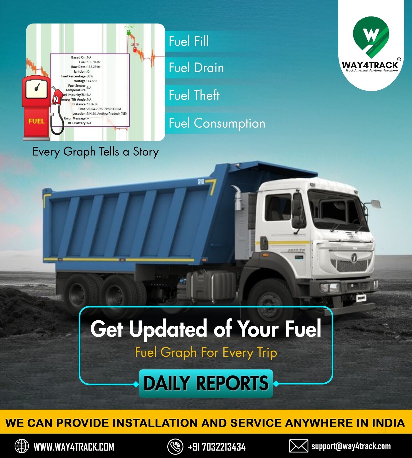 Sharon Telematics Pvt Ltd in Tirupati Bazar, Tirupati - Best Gps ...