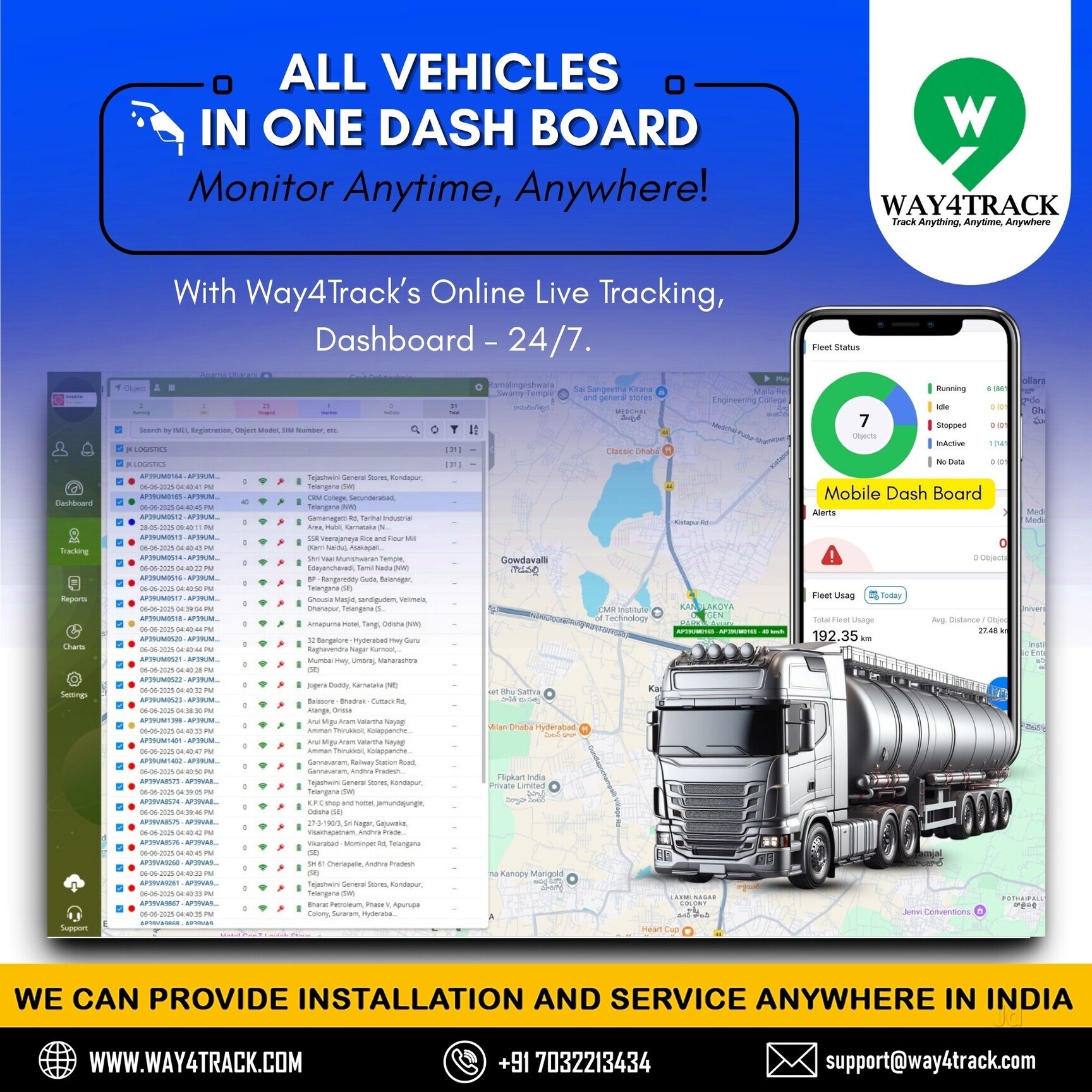 Sharon Telematics Pvt Ltd in Tirupati Bazar, Tirupati - Best Gps ...
