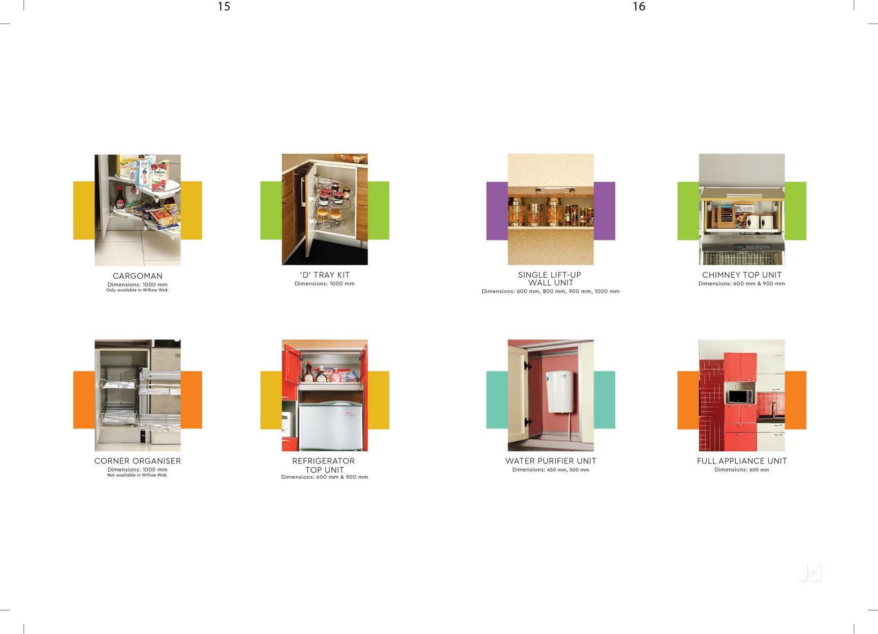 King Modular Kitchen in Woriyur, Trichy - Best Modular Kitchen Dealers ...