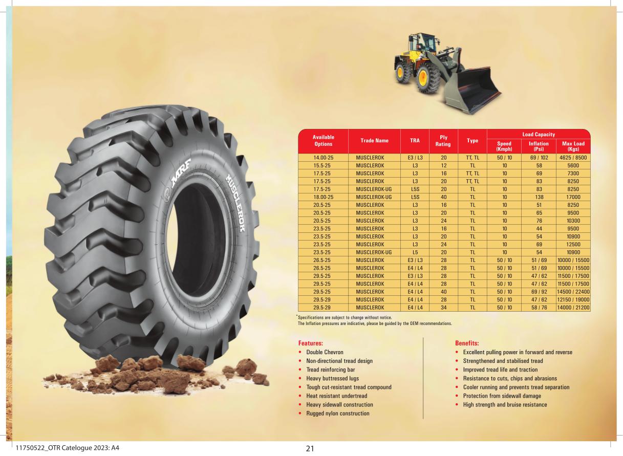 SLS Tyres in Devathanam, Trichy - Best Tyre Dealers-MRF in Trichy ...