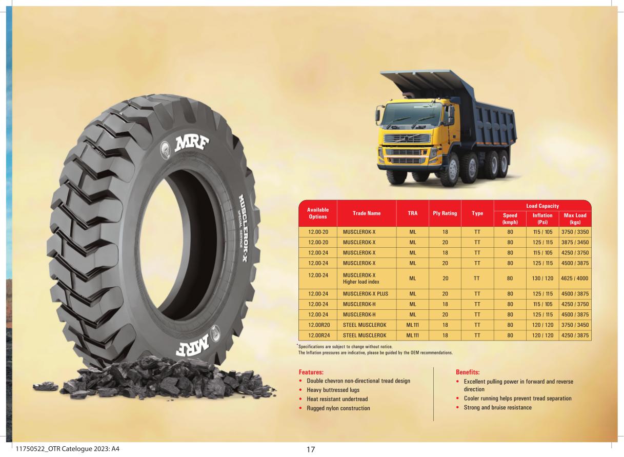 Sri Krishna Tyres in Karumandapam, Trichy - Best Tyre Dealers-MRF in ...