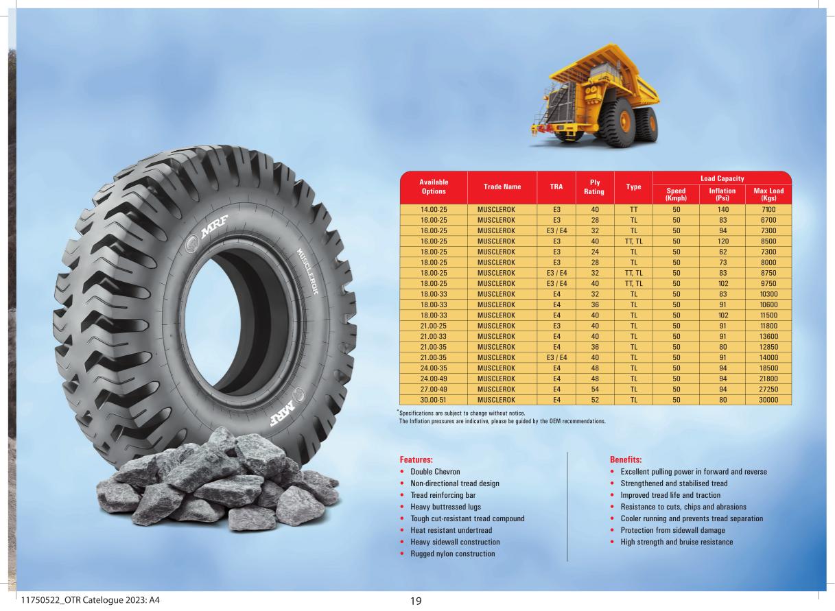 Sri Krishna Tyres in Karumandapam, Trichy - Best Tyre Dealers-MRF in ...