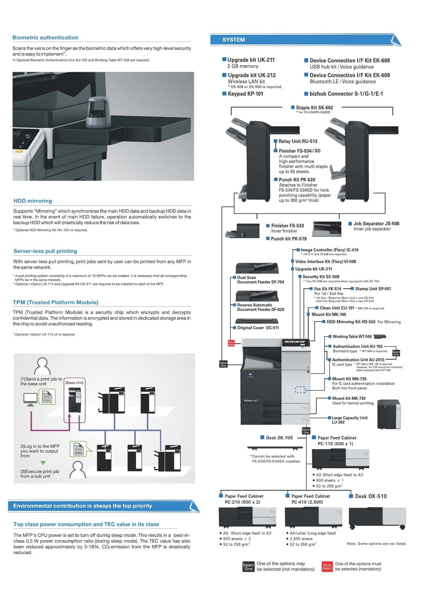 Patel Automation in Selvas, Vapi - Best Photocopier Wholesalers in Vapi ...